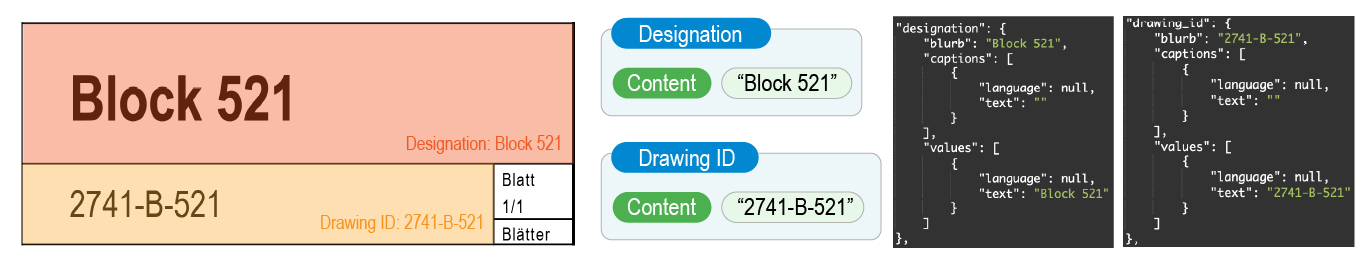 Werk24 | AI-Powered PMI Extraction & RFQ Automation Platform