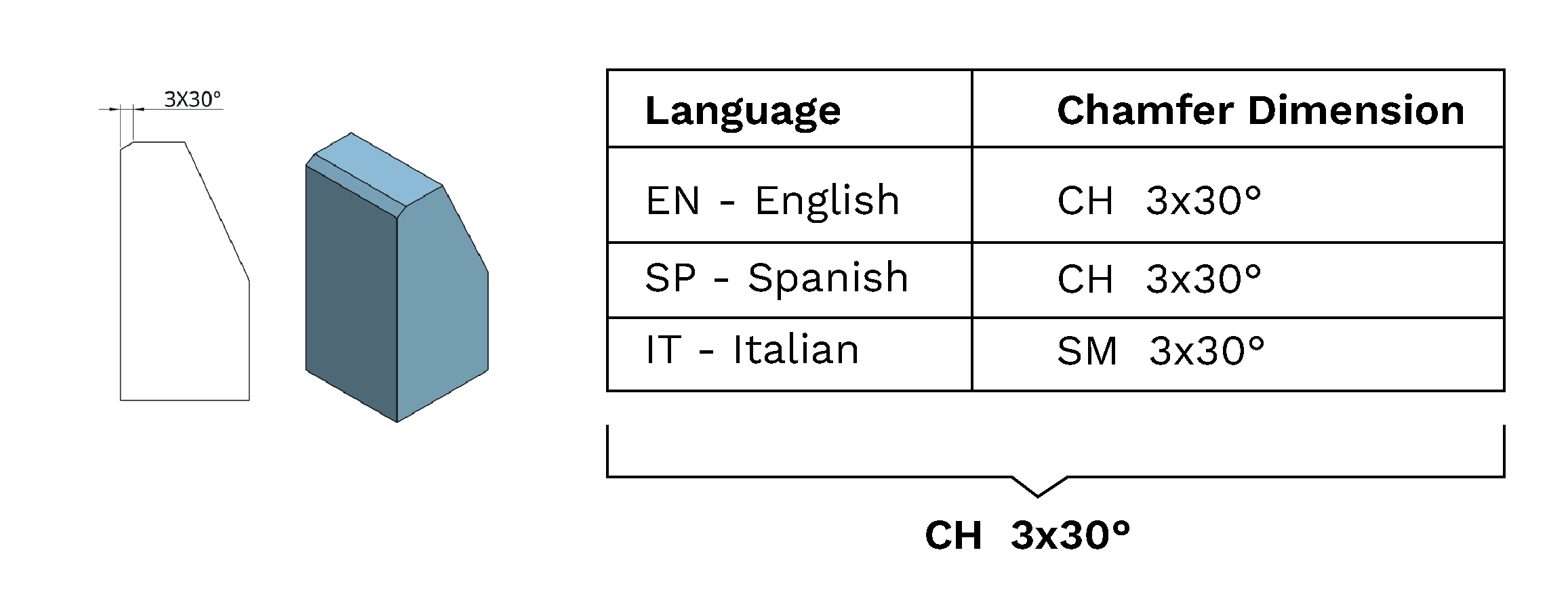 AI Feature Extraction from Engineering Drawings | Werk24