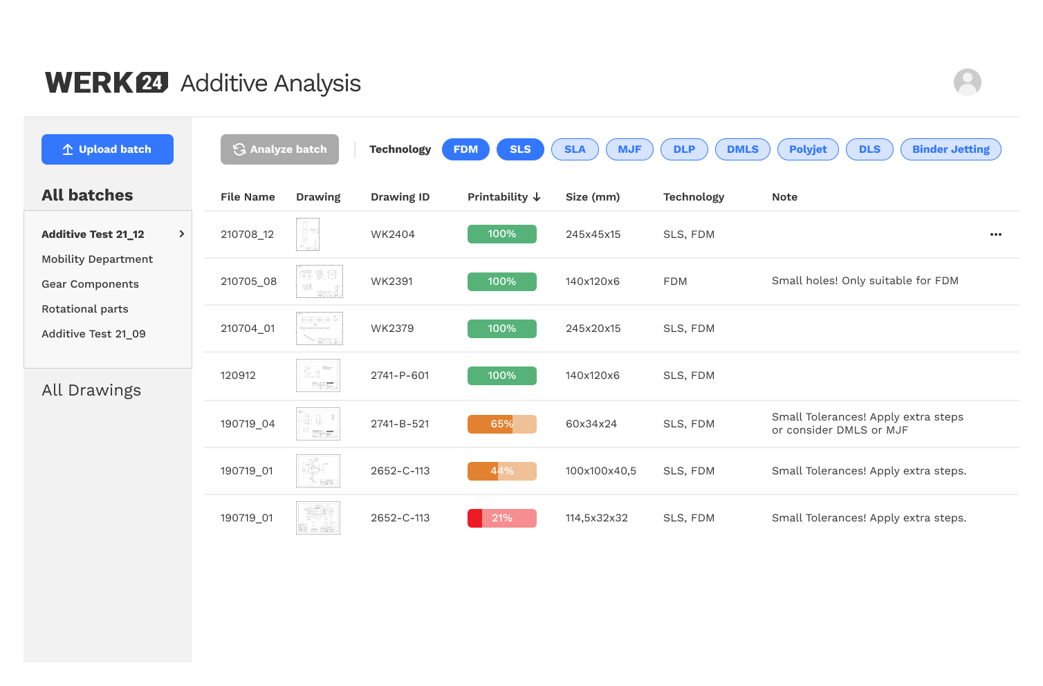 AI Feature Extraction from Engineering Drawings | Werk24