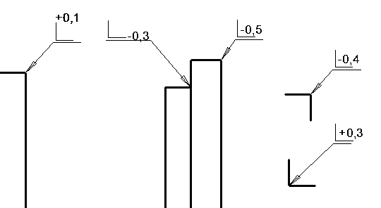 Werk24 | AI-Powered PMI Extraction & RFQ Automation Platform
